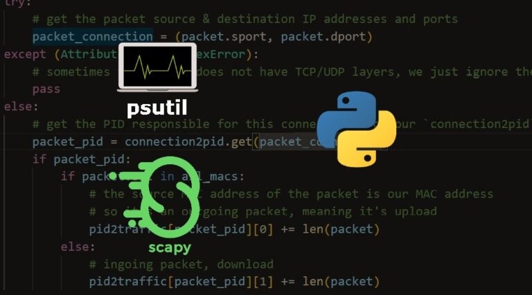 A Short Introduction To Computer Programming Using Python Online 2989